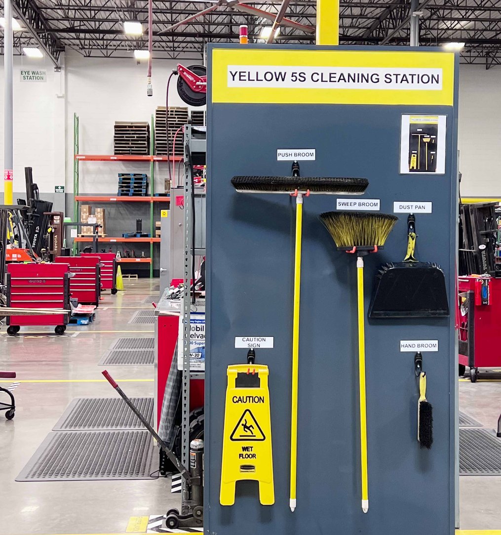 Toyota Lean Management