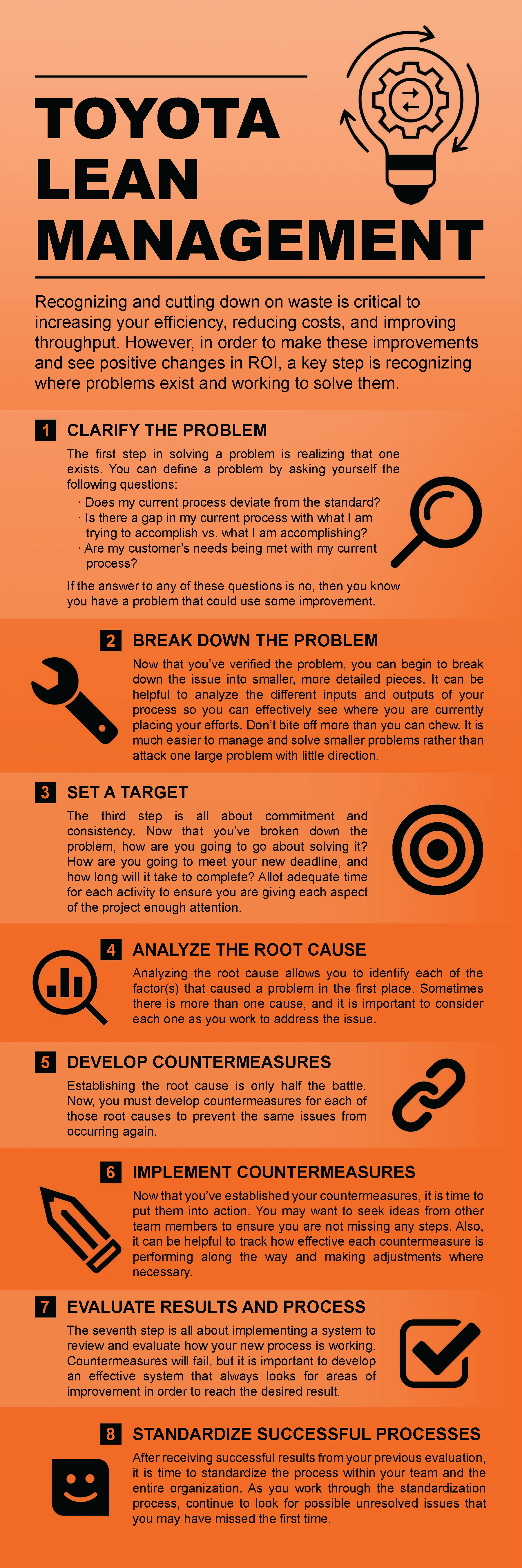 Toyota Lean Management vs. Six Sigma - Which is Better?
