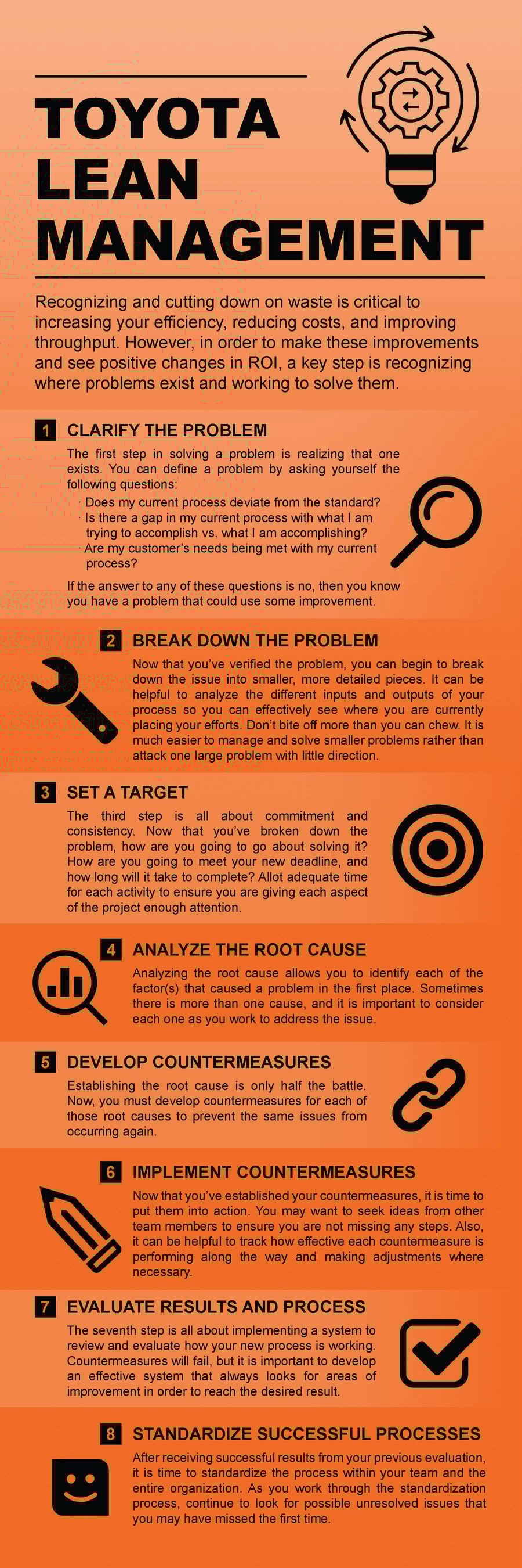 Toyota Lean Management vs. Six Sigma - Which is Better?
