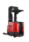 New Equipment
